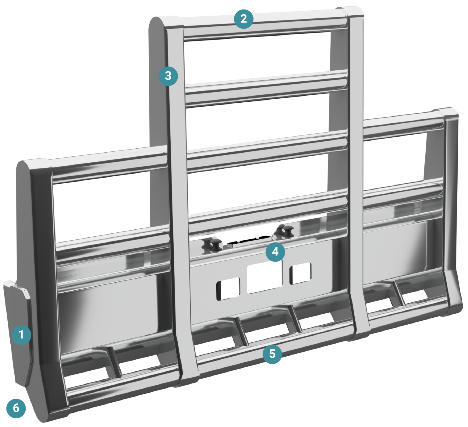 Super Road Train Truck Guards - Heavy Duty Defense
